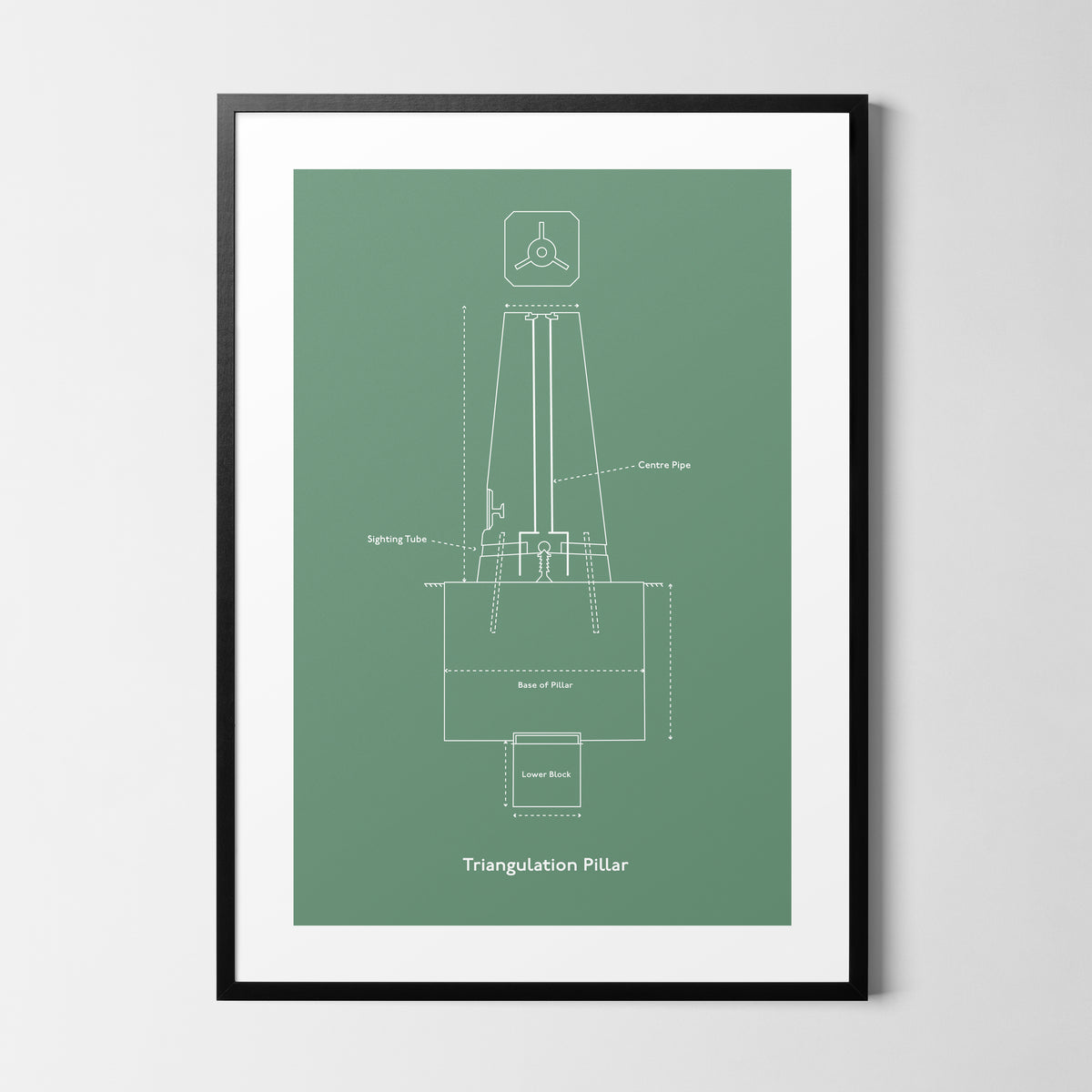 A brief history of the Trig Point – National Park Print Shop