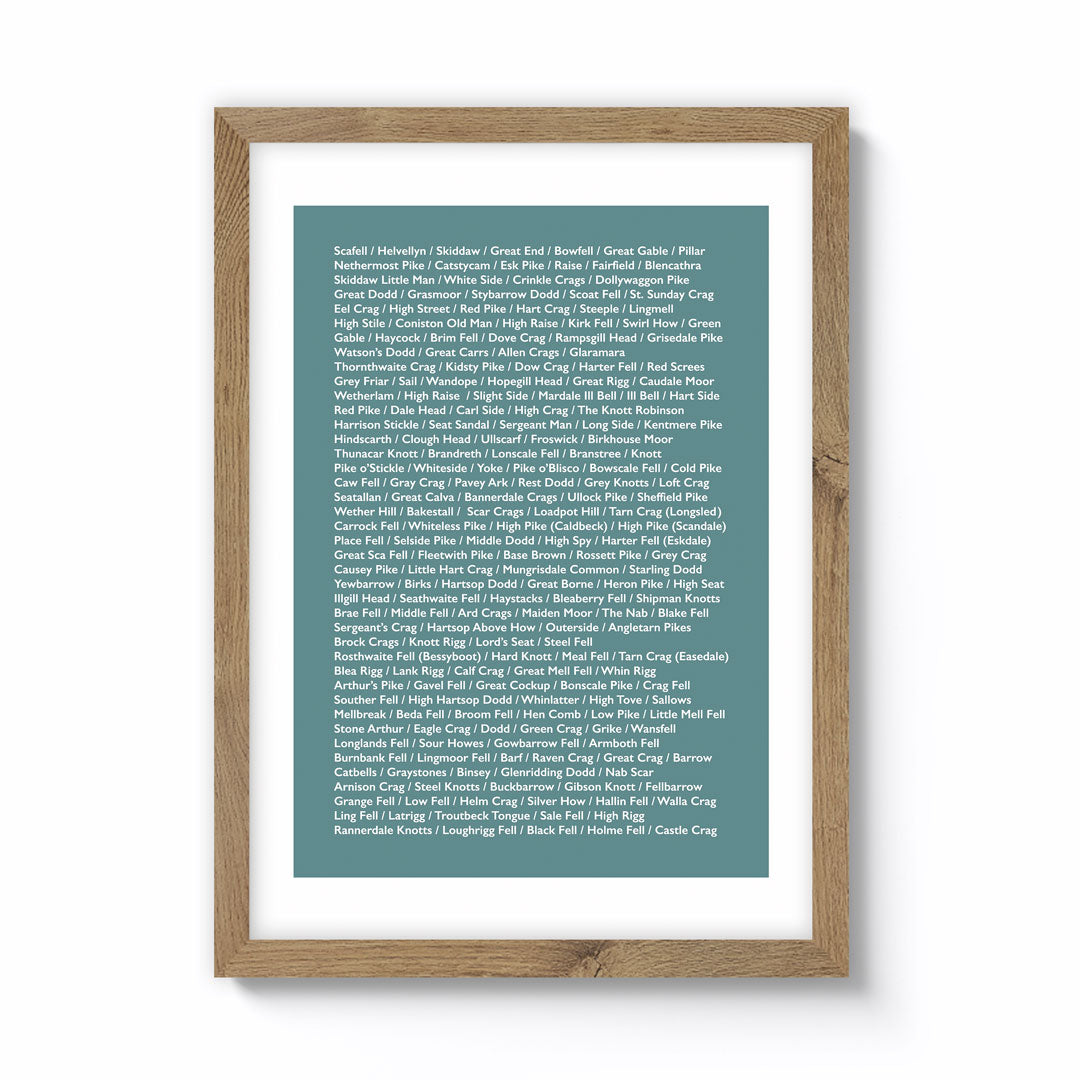 List of Wainwrights · Blue-Grey Edition – National Park Print Shop
