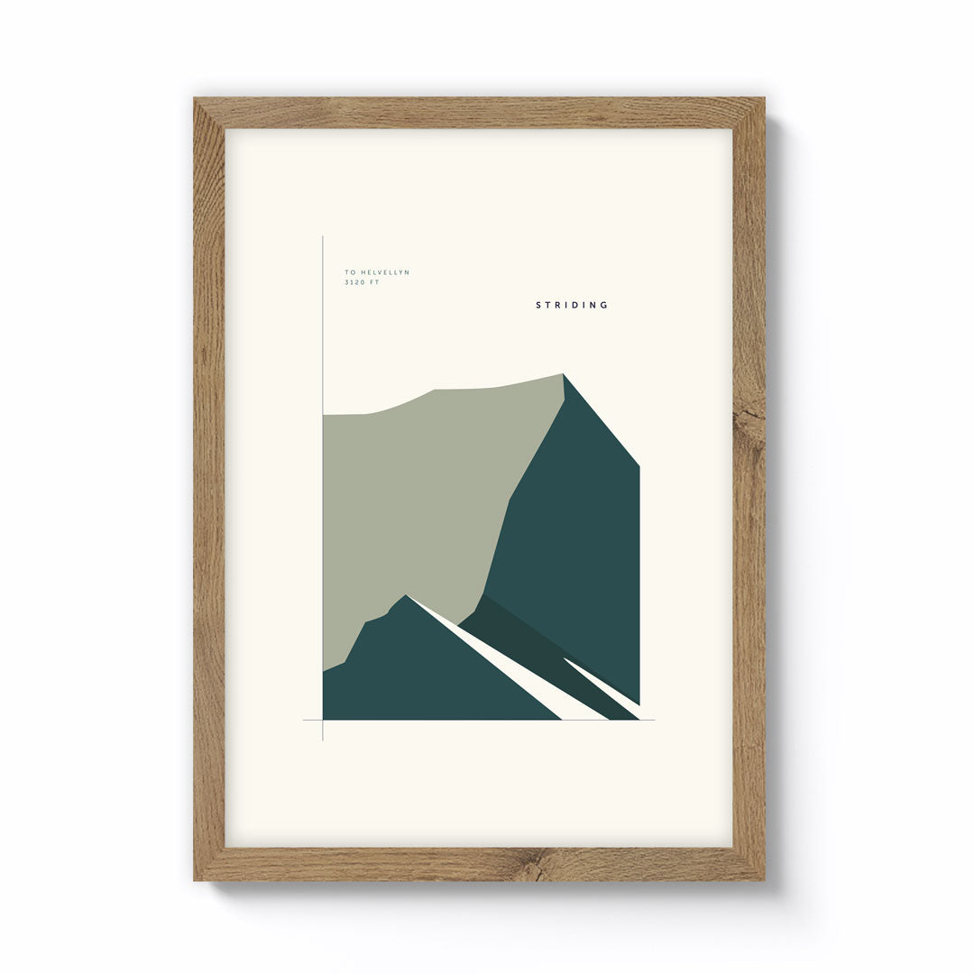 Striding Edge Art Print by The Wild Kind – National Park Print Shop