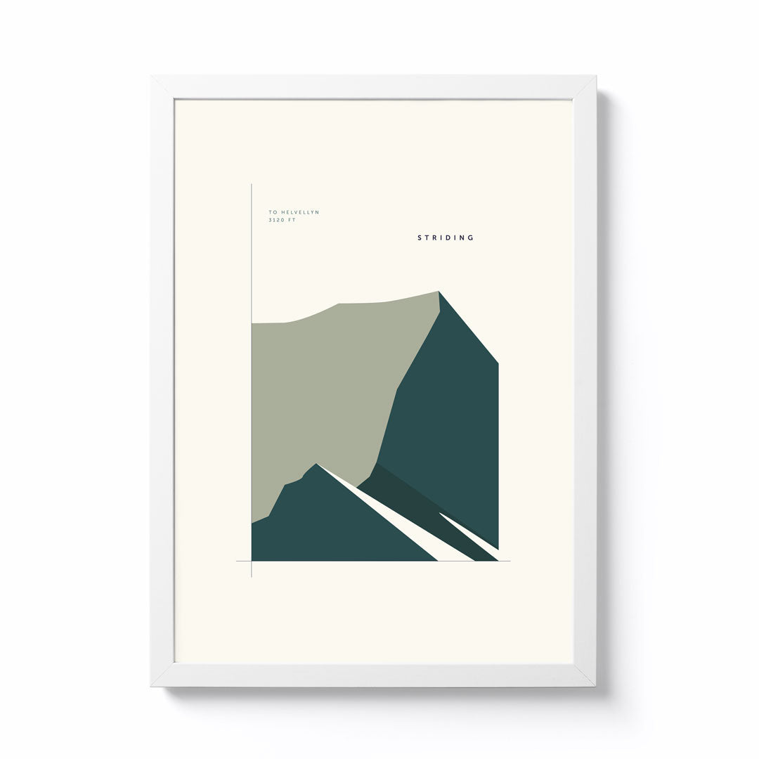 Striding Edge Art Print by The Wild Kind – National Park Print Shop