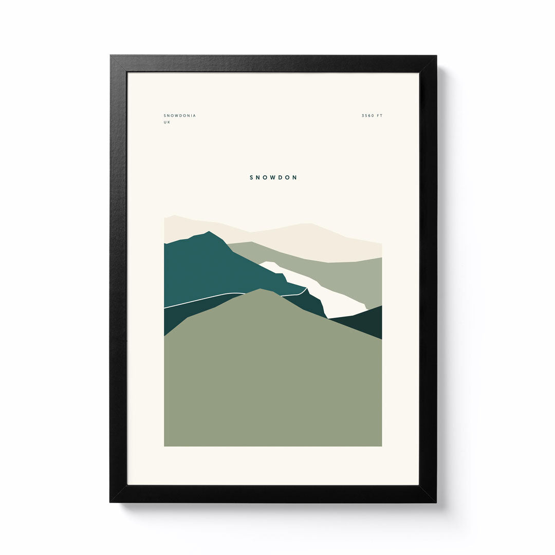 Snowdon – National Park Print Shop
